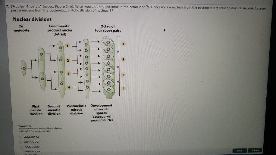 Solved 7. Problem 4. part 1) Inspect Figure 3-10. What would | Chegg.com