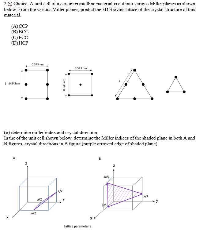 Solved 2.(j) Choice. A unit cell of a certain crystalline | Chegg.com