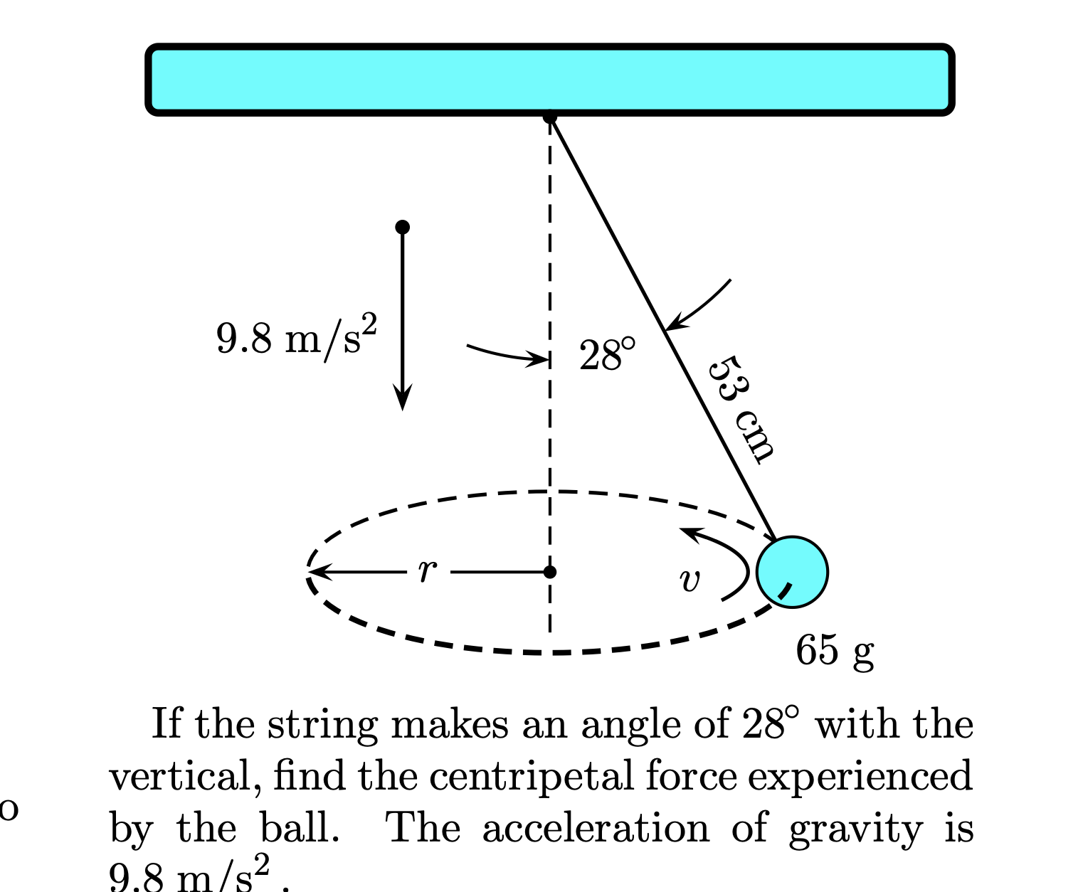 Solved PLEASE EXPLAIN | Chegg.com