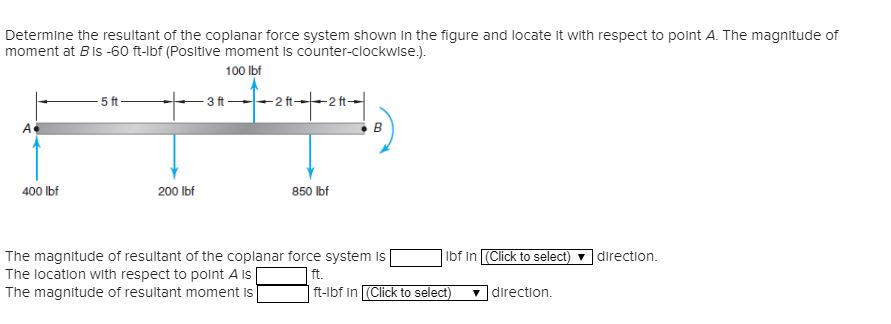 Solved Determine the resultant of the coplanar force system | Chegg.com
