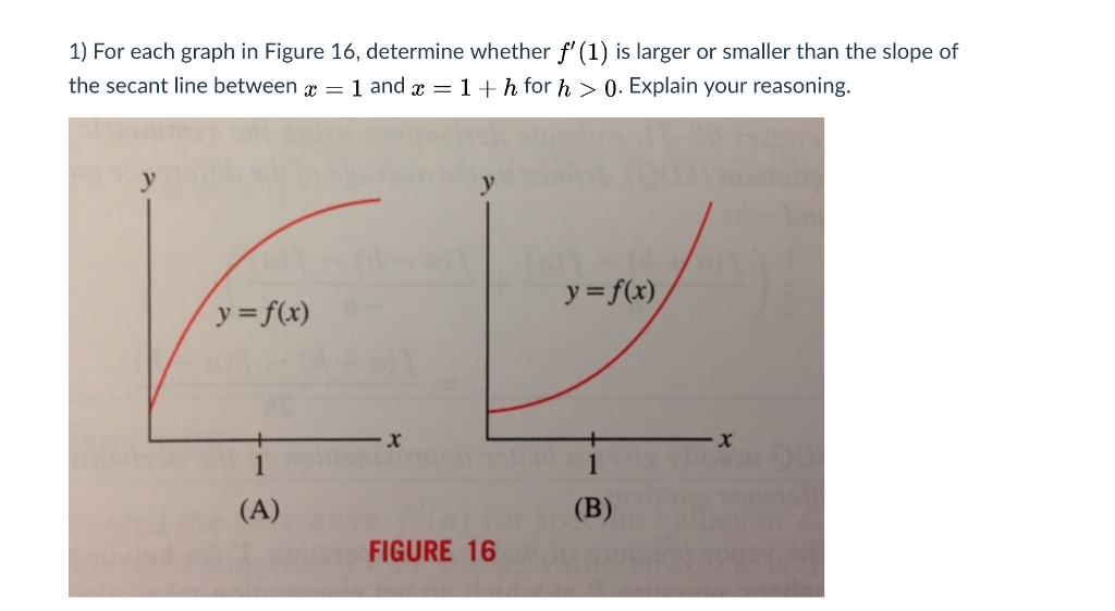 Solved 1 For each graph in Figure 16, determine whether f(1) | Chegg.com