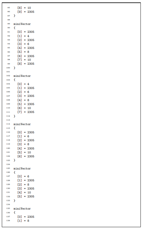 Solved Add the following member functions to the miniVector | Chegg.com