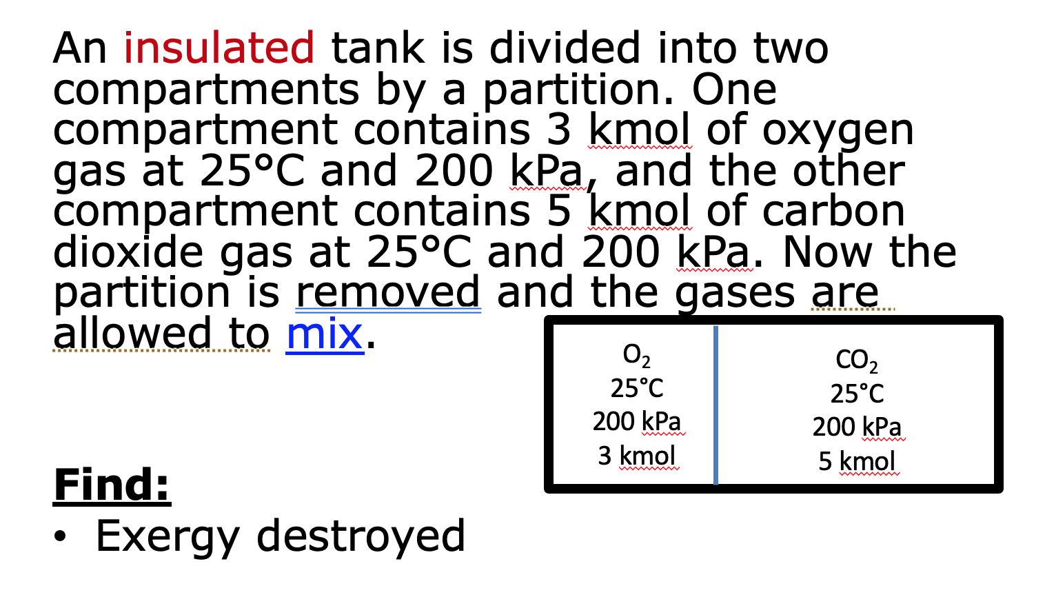 Solved An insulated tank is divided into two compartments by | Chegg.com