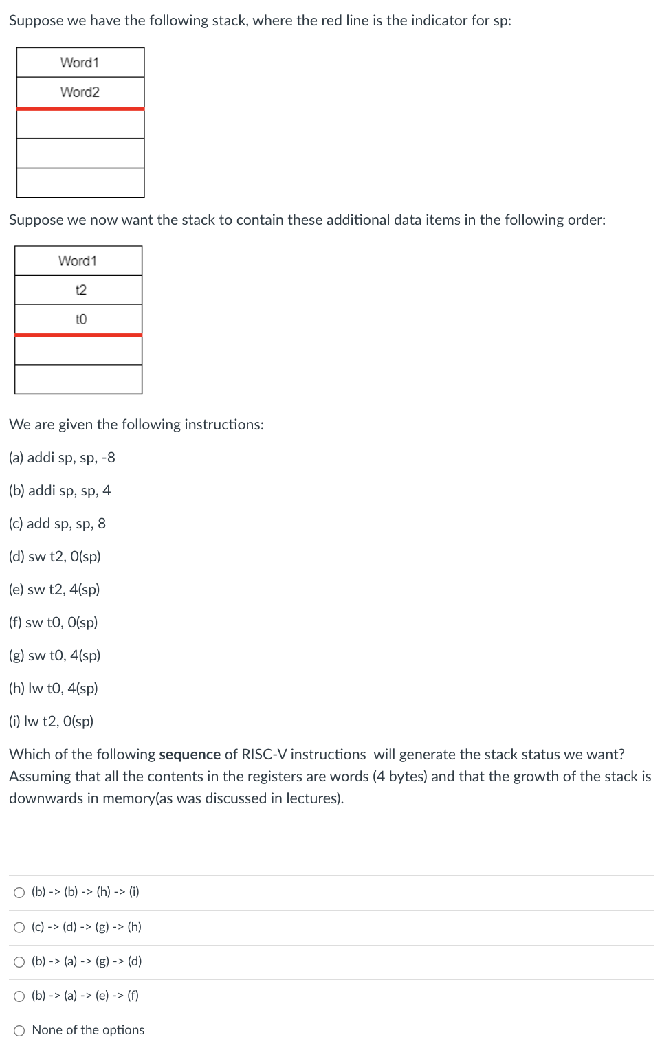 Solved Suppose we have the following stack, where the red | Chegg.com