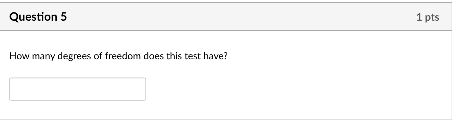 How many degrees of freedom does this test have? | Chegg.com