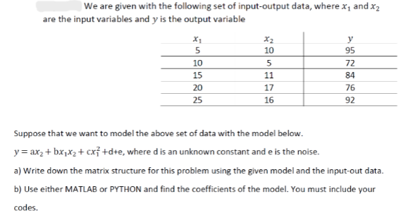 Solved We are given with the following set of input-output | Chegg.com