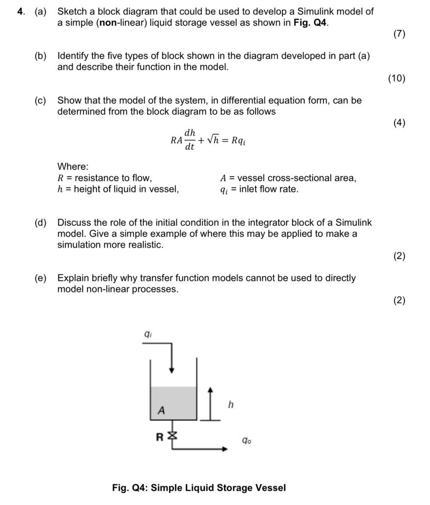 Solved 4. (a) Sketch a block diagram that could be used to | Chegg.com