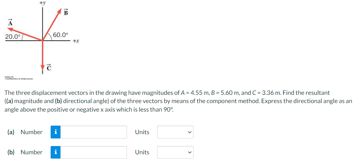 Solved The three displacement vectors in the drawing have | Chegg.com