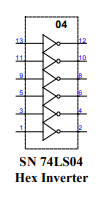 Solved Design an inverter circuit using two 74195 quad | Chegg.com