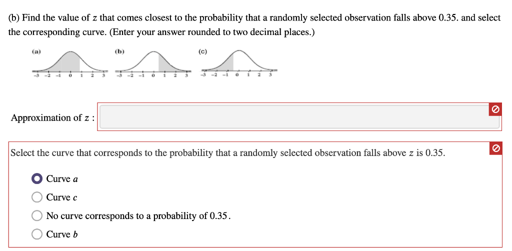 Solved Attempt1 Use Table B to find the standardized value z | Chegg.com