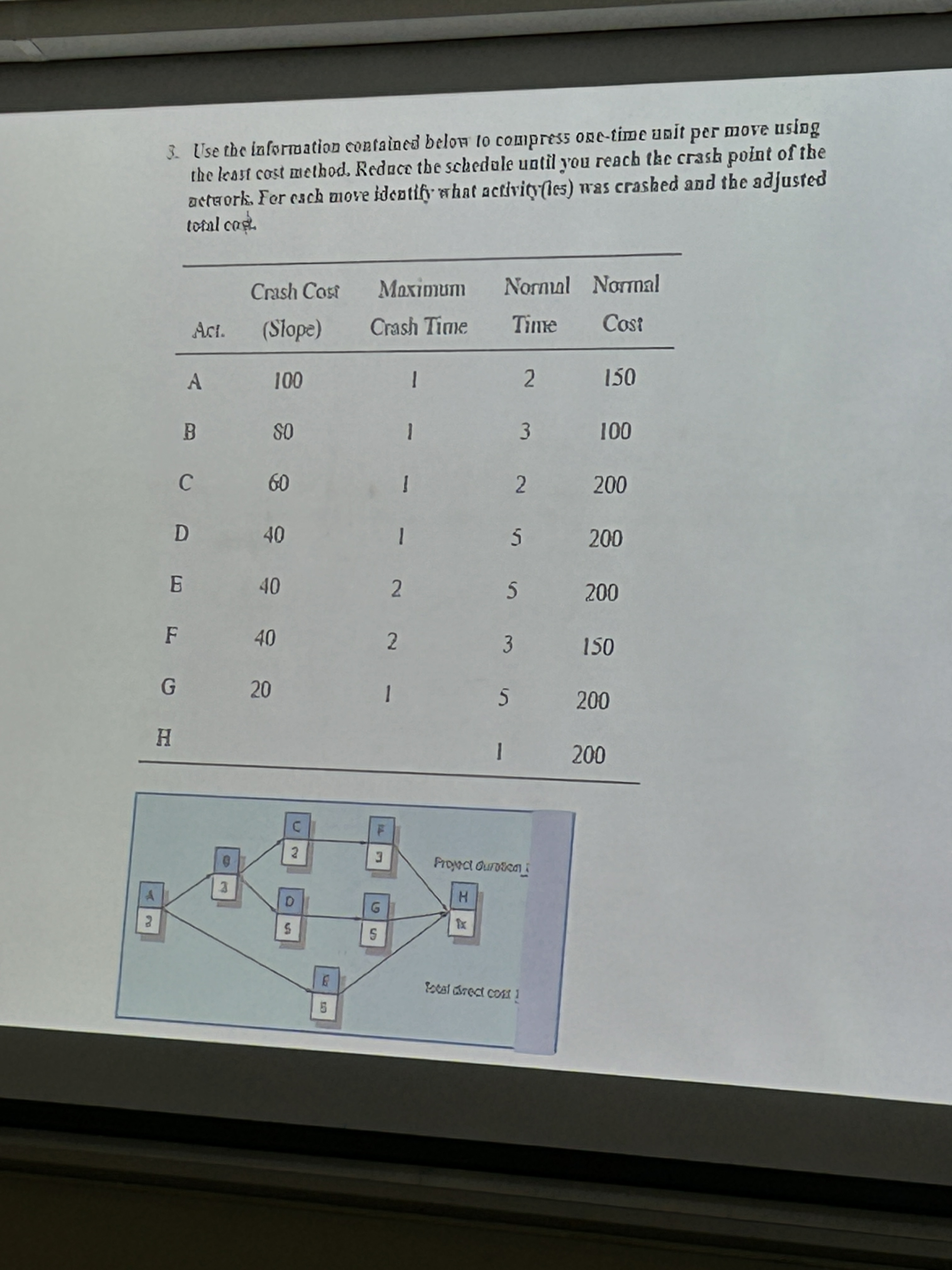 Solved 3. Use the information confained belor 10 compress | Chegg.com