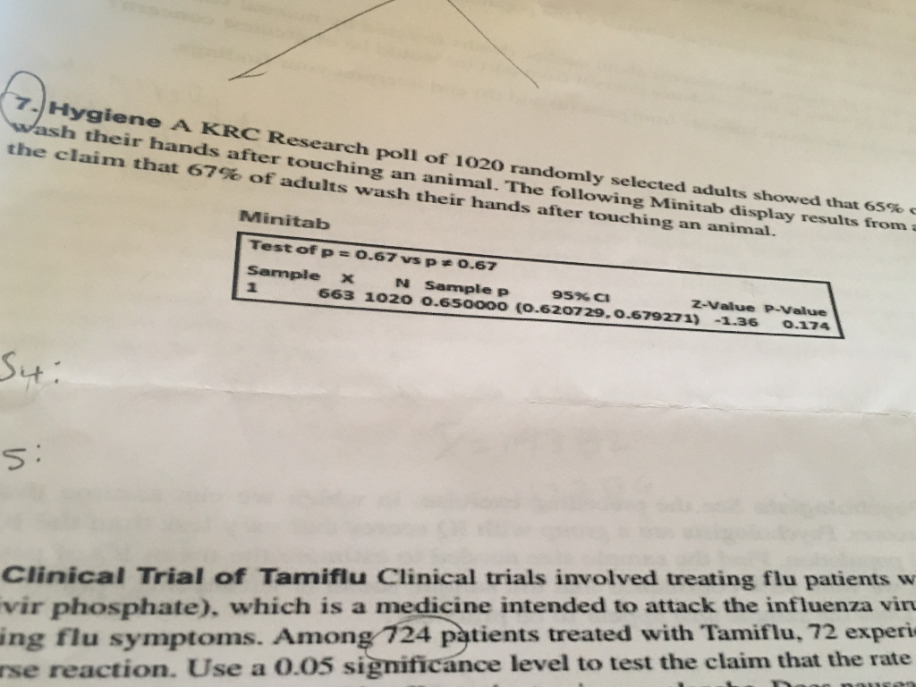 Solved 7- Hygiene A KRC Research poll of 1020 ash t the | Chegg.com