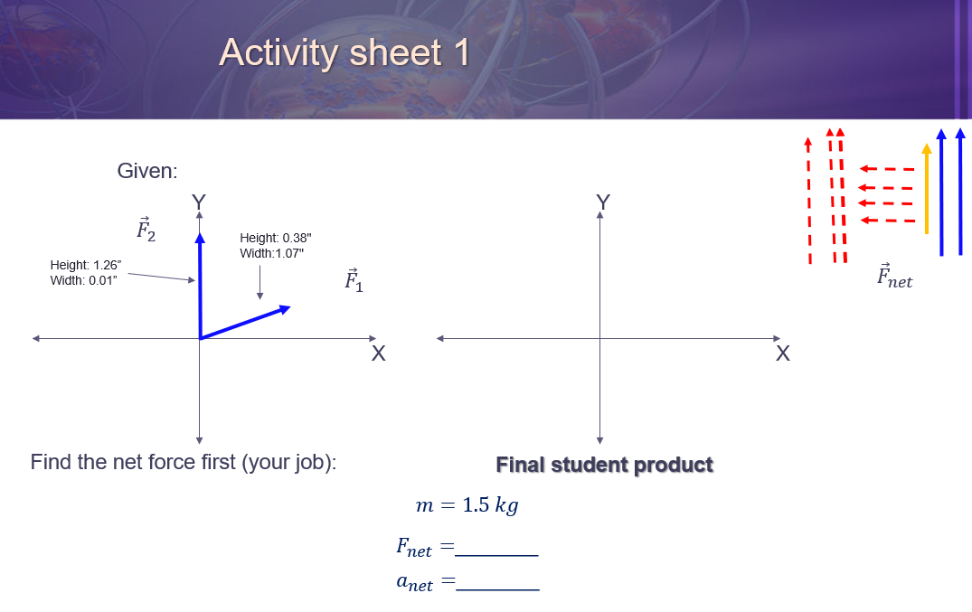Solved Instructions for Part I Finding the net force and | Chegg.com