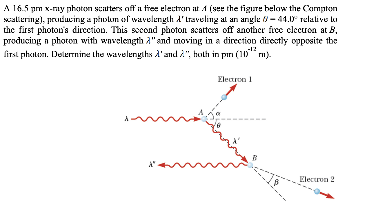 Solved A 16.5pm x-ray photon scatters off a free electron at | Chegg.com