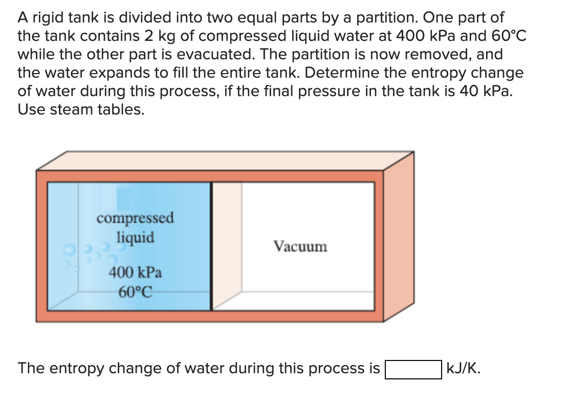Solved A rigid tank is divided into two equal parts by a | Chegg.com