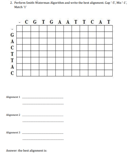 2. Perform Smith-Waterman Algorithm and write the | Chegg.com