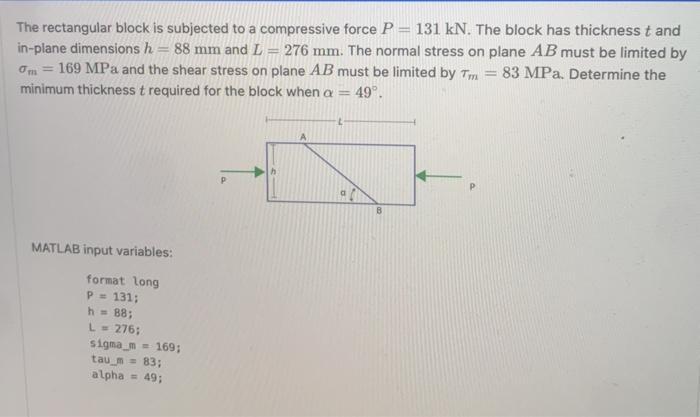 Solved The rectangular block is subjected to a compressive | Chegg.com