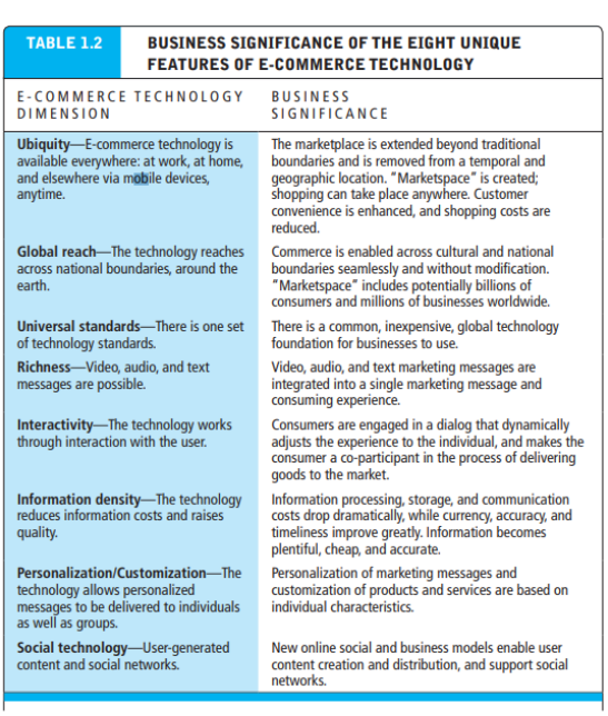 Solved please help me edit this work in less than 30mins if | Chegg.com