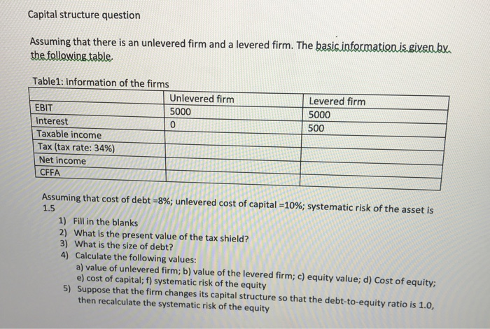 Solved Capital structure question Assuming that there is an | Chegg.com