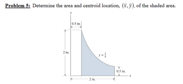Solved \& Lab Problem 7.3 \& Reset variables clear all; clc; | Chegg.com