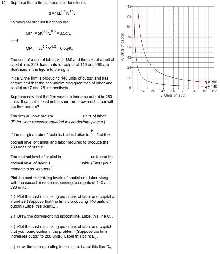 Solved 10. Suppose that a firm's production function is: | Chegg.com