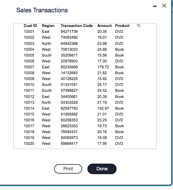 Solved Construct Pivot Tables showing the counts of gender | Chegg.com