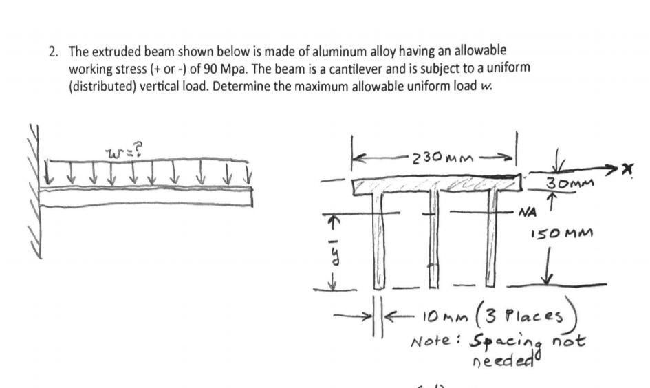 Solved 2. The extruded beam shown below is made of aluminum | Chegg.com