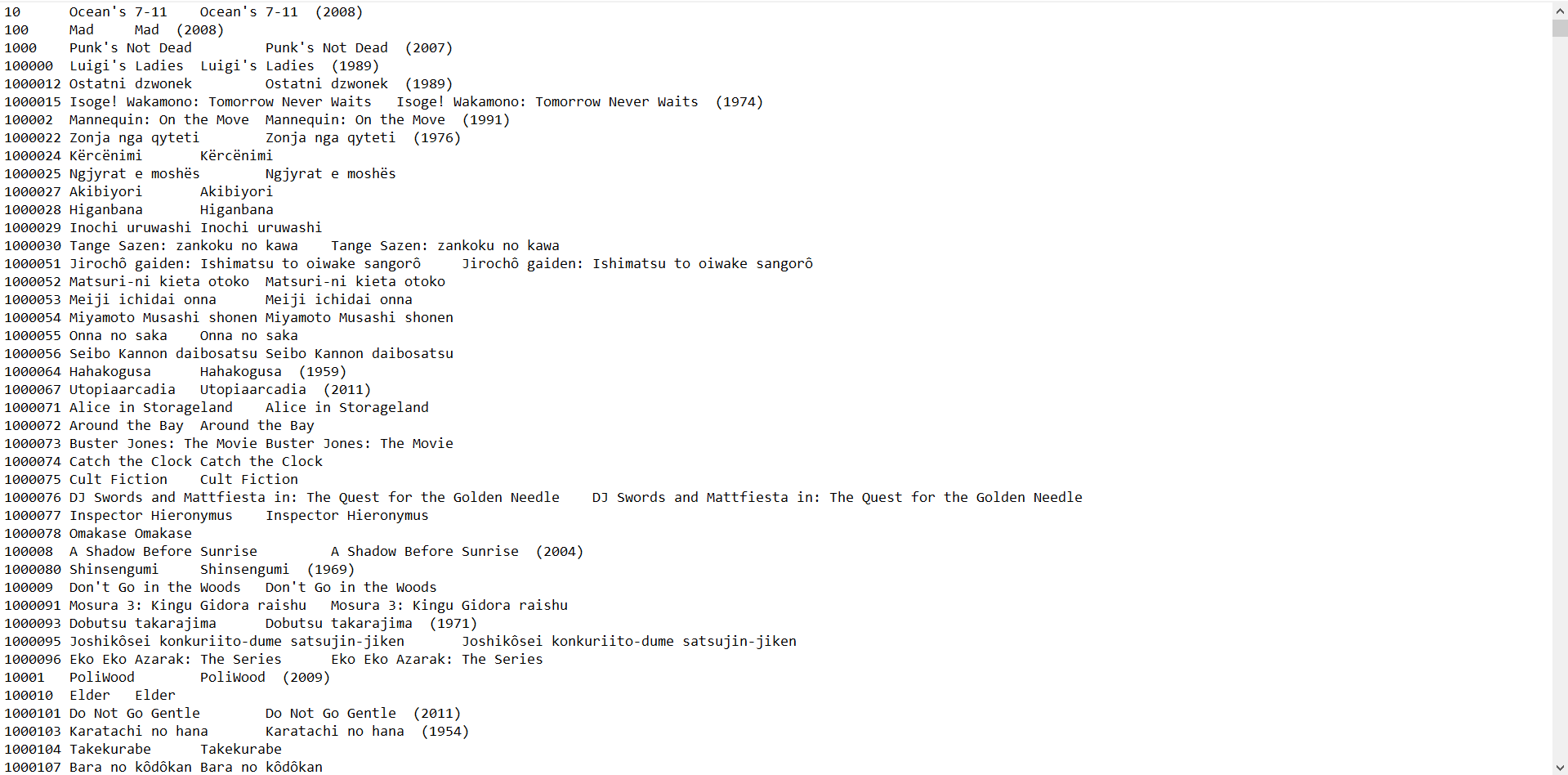 Solved private static void buildactorIndex 0 i final string | Chegg.com