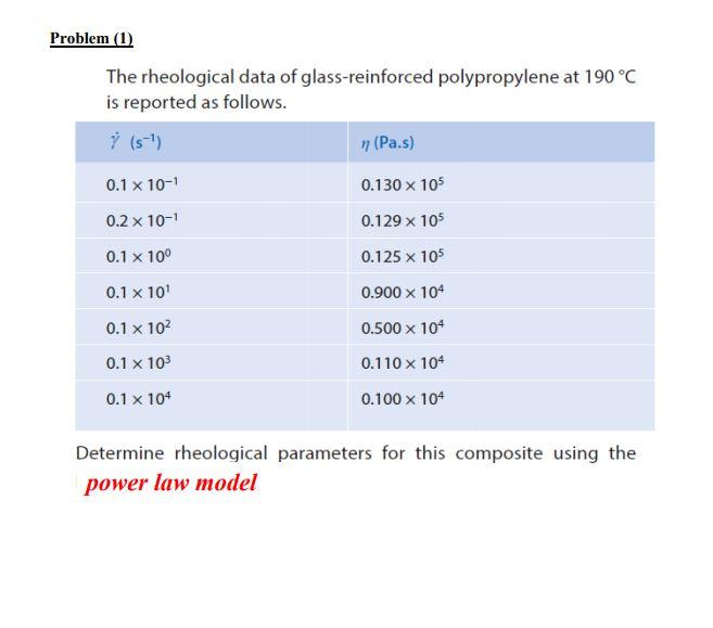 Solved Problem (1) The rheological data of glass-reinforced | Chegg.com
