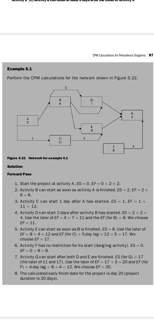 Solved CPM Calculations for Precedence Diagrams 97 Example | Chegg.com
