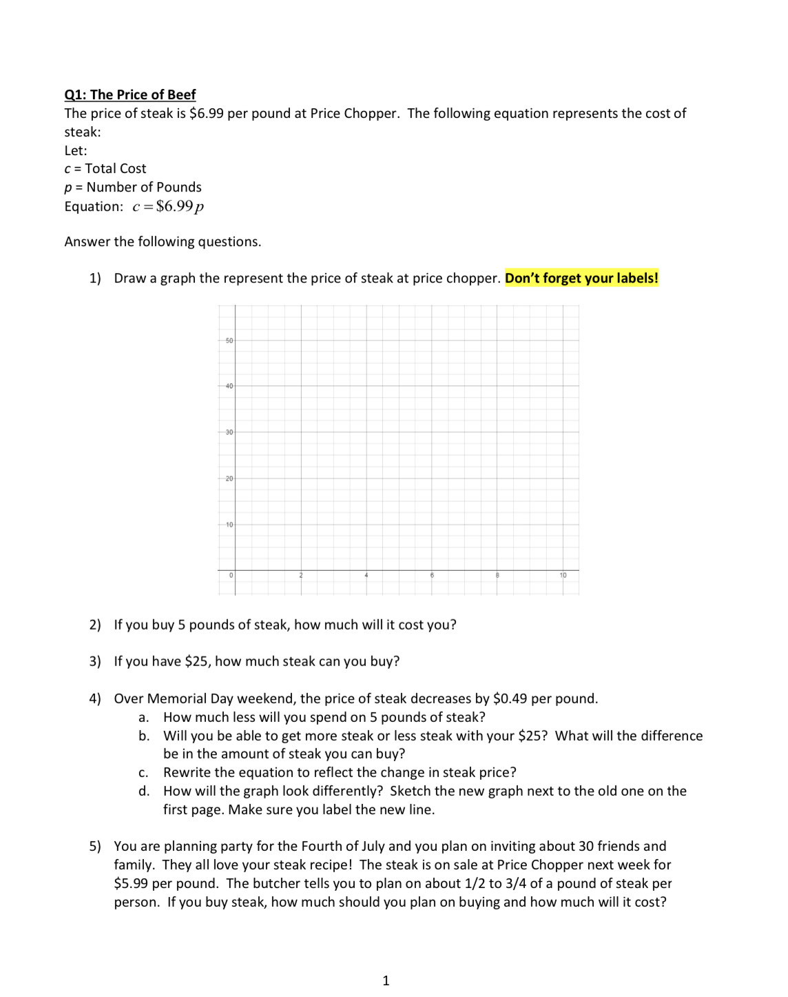 Solved Q1: The Price of Beef The price of steak is $6.99 per | Chegg.com