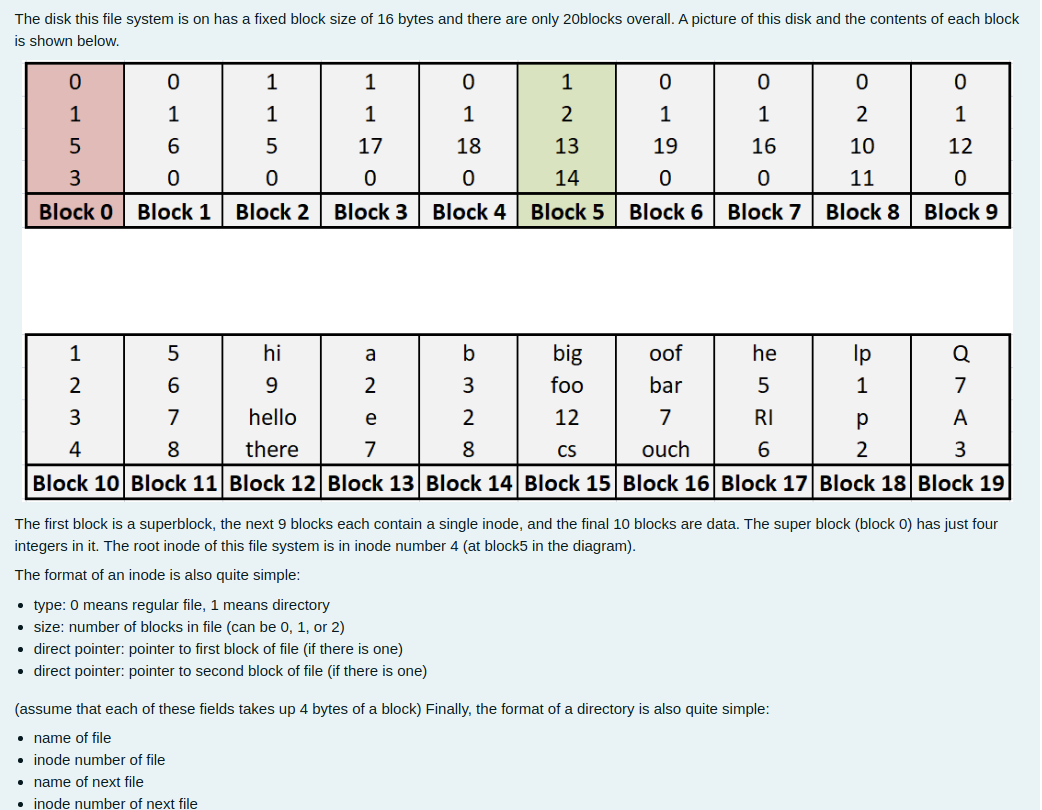 Solved The disk this file system is on has a fixed block | Chegg.com