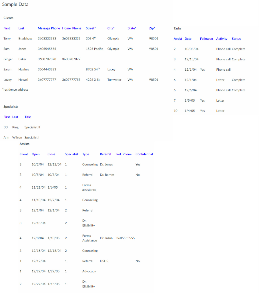 Solved SQL Exercise Help 1. Write SQL statements to insert, | Chegg.com