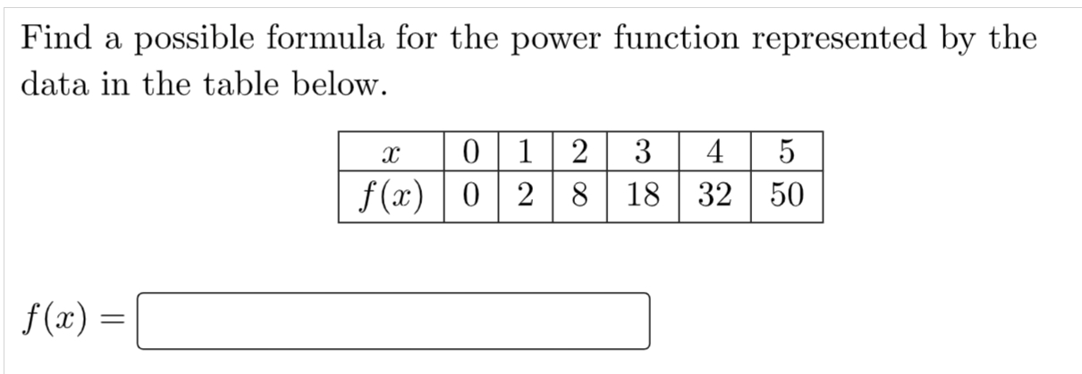 Solved Find a possible formula for the power function | Chegg.com