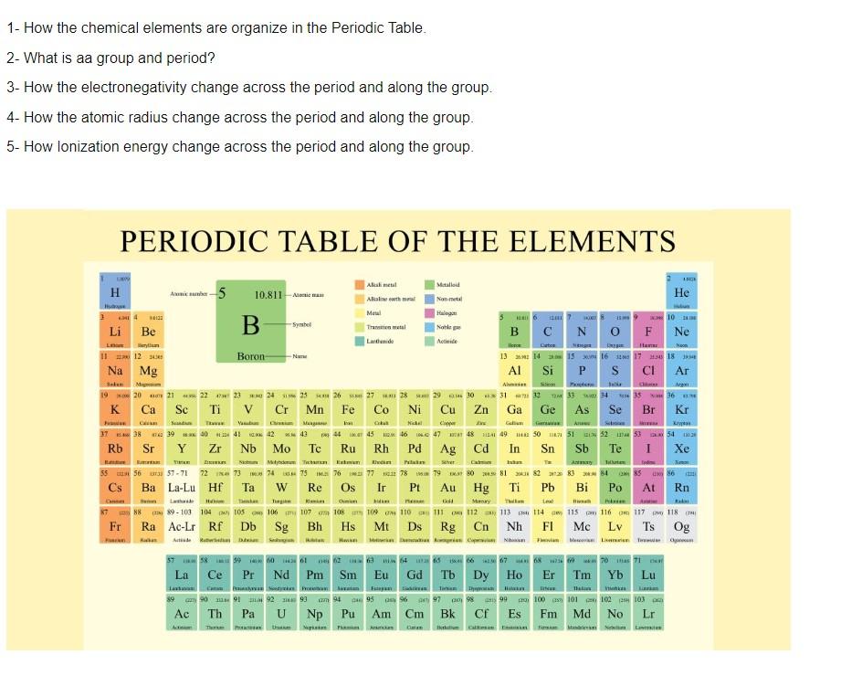 Solved 1- How the chemical elements are organize in the | Chegg.com