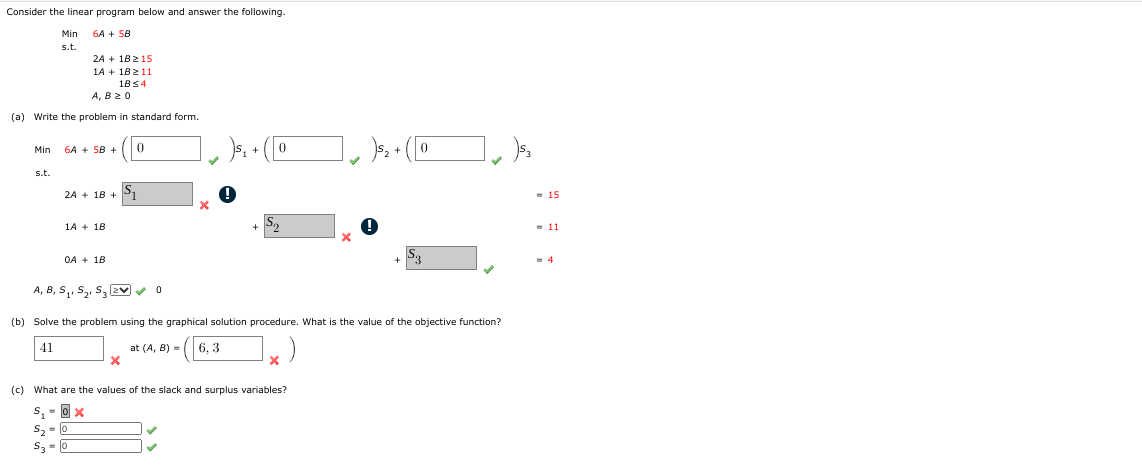 Solved Consider the linear program below and answer the | Chegg.com