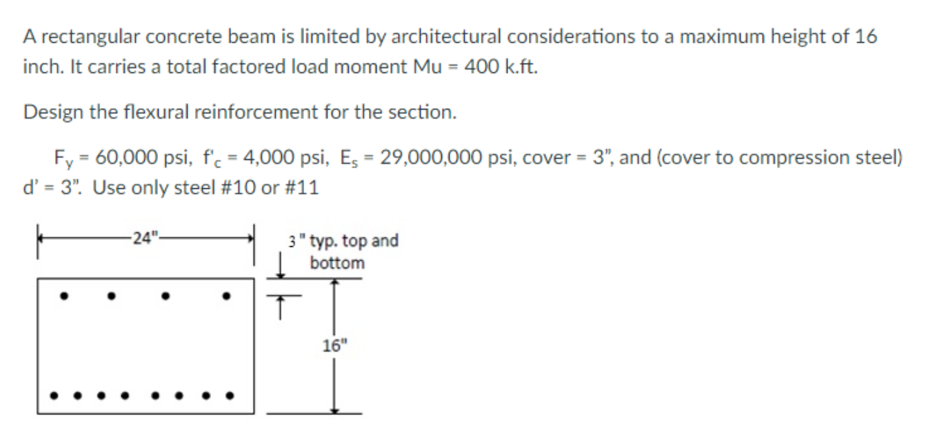 Solved A rectangular concrete beam is limited by | Chegg.com
