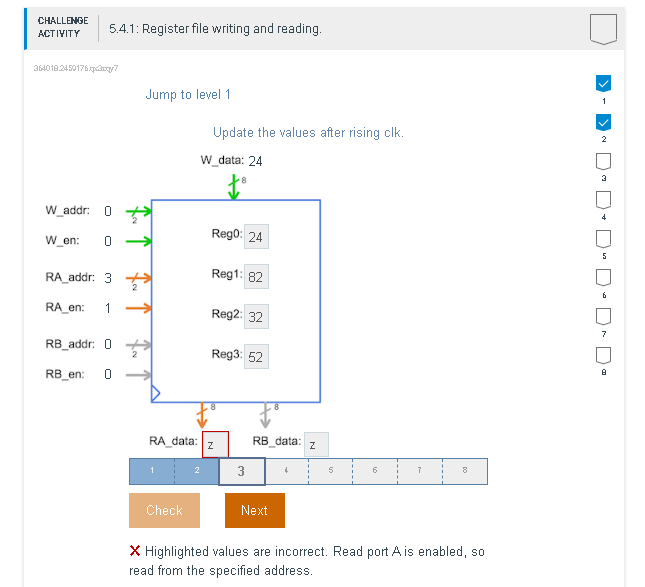 Solved CHALLENGE ACTIVITY 5.4.1: Register file writing and | Chegg.com