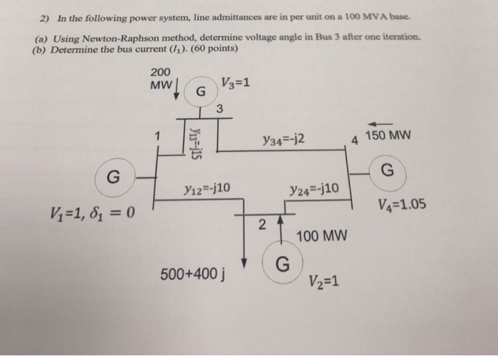 Solved In the following power system, line admittances are | Chegg.com