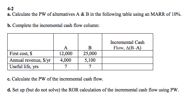 Solved 4-2 a. Calculate the PW of alternatives A & B in the | Chegg.com
