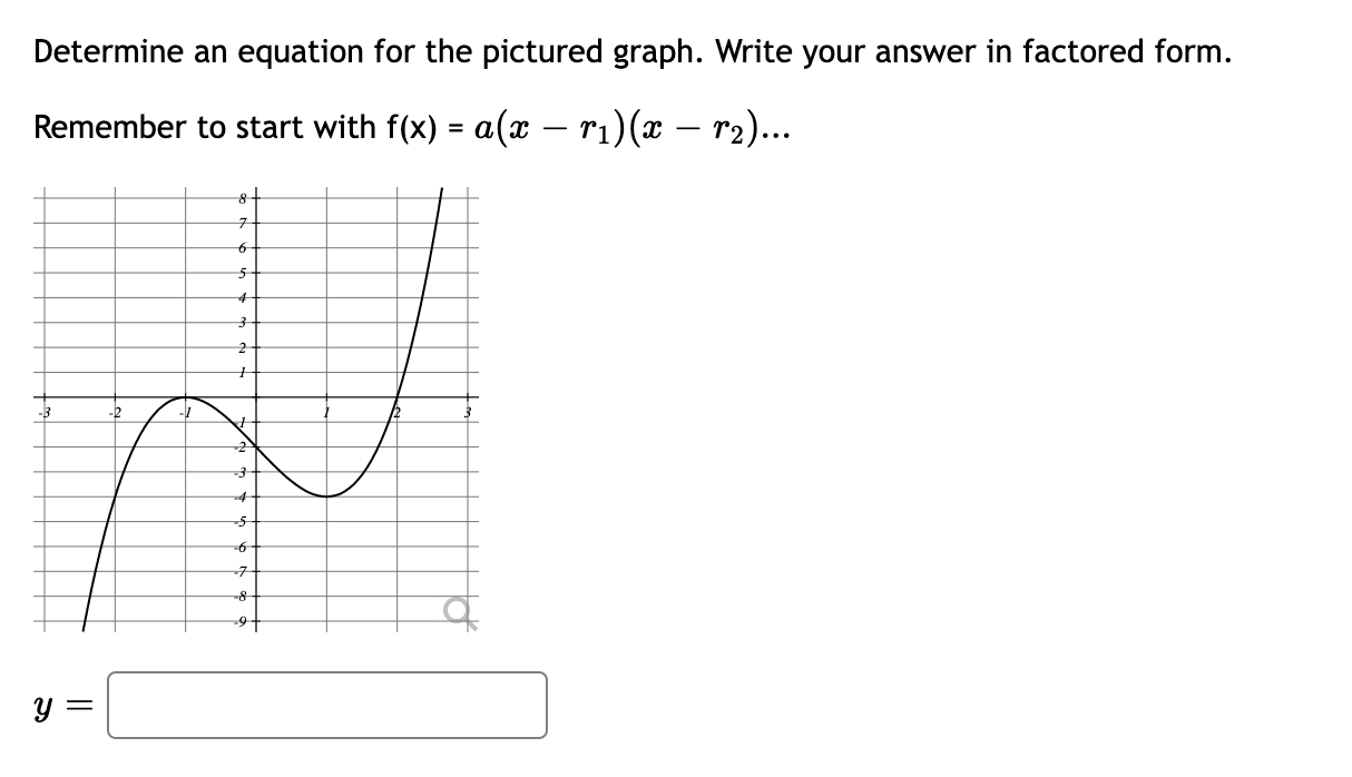 Solved Determine an equation for the pictured graph. Write | Chegg.com