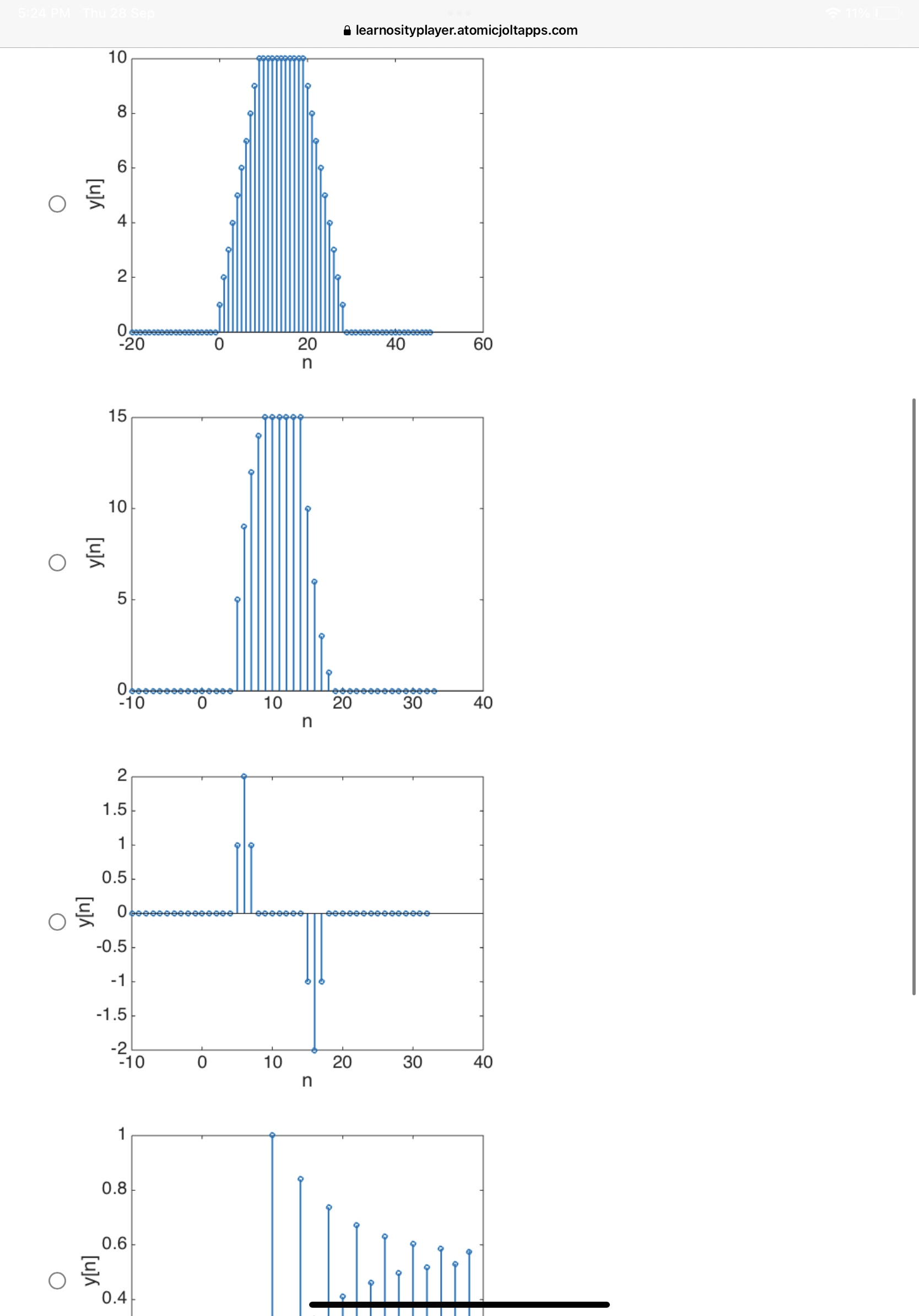 Solved Which of the following waveforms represents | Chegg.com