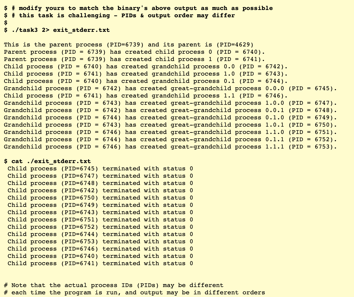 Solved A tree of processes: branching the family | Chegg.com