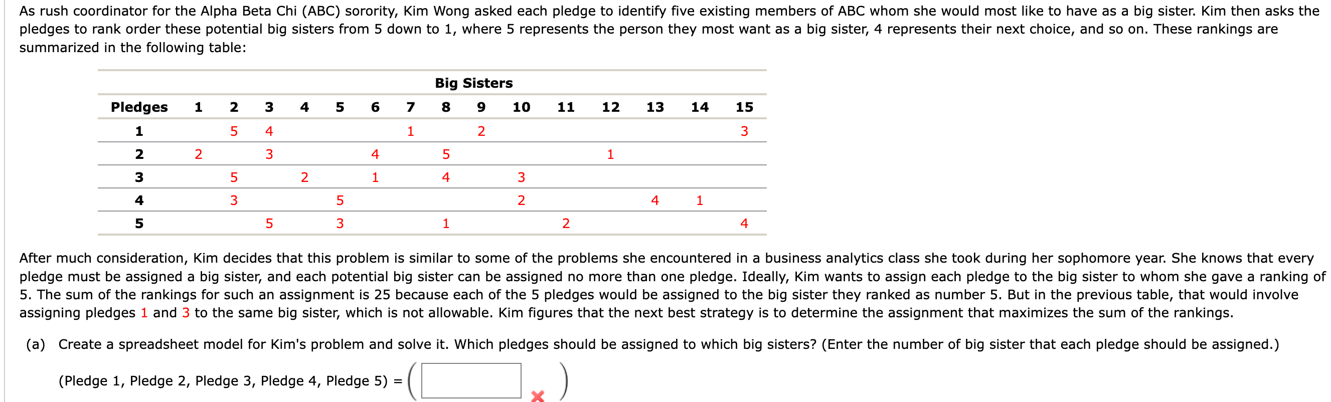 Solved summarized in the following table: (Pledge 1, Pledge | Chegg.com