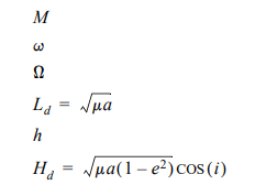 Solved Can you please show how to derive Kepler elements | Chegg.com