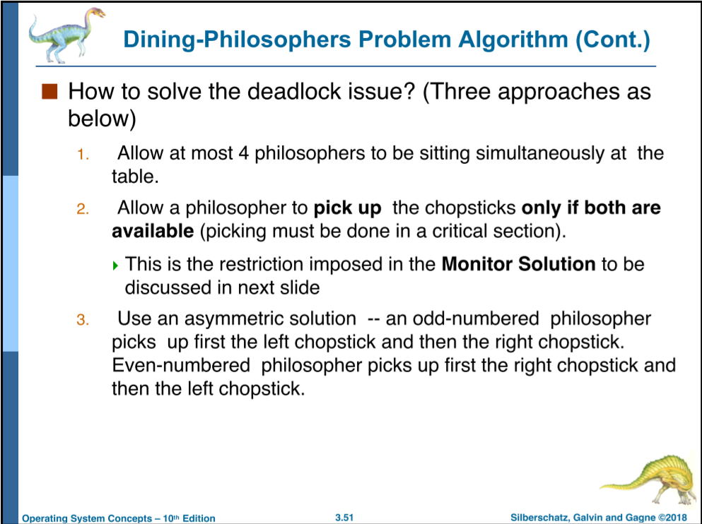 Solved Problem B Semaphore Solution To The Dining 