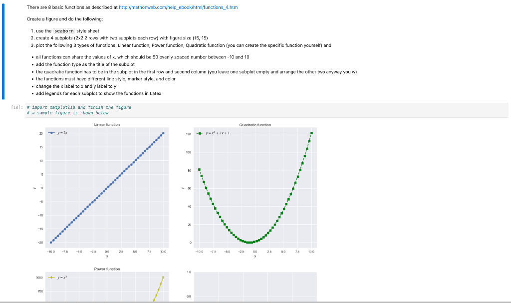 There are 8 basic functions as described at | Chegg.com
