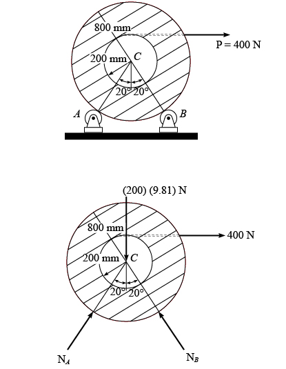 Solved QUESTION 4 The spool of cable, originally at rest, | Chegg.com