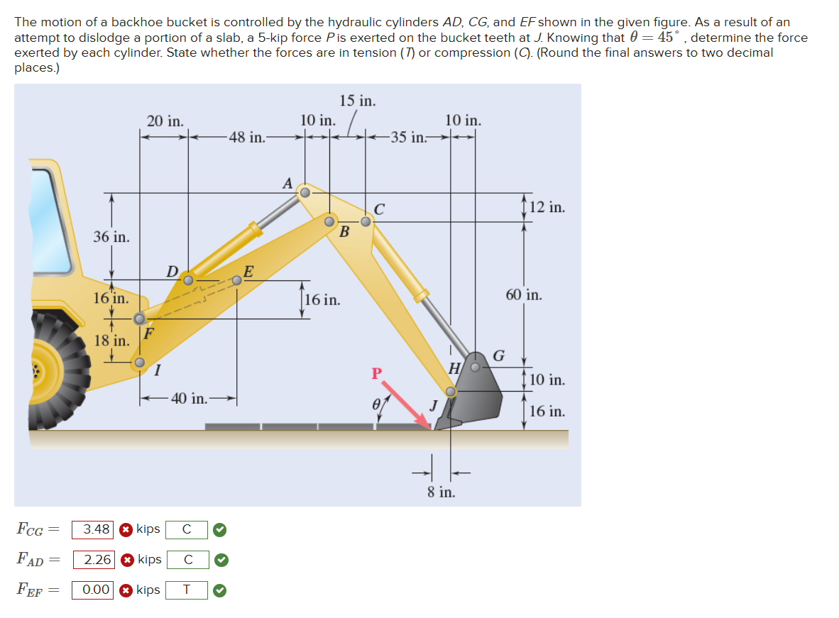 Solved The motion of ﻿a backhoe bucket is ﻿controlled by | Chegg.com