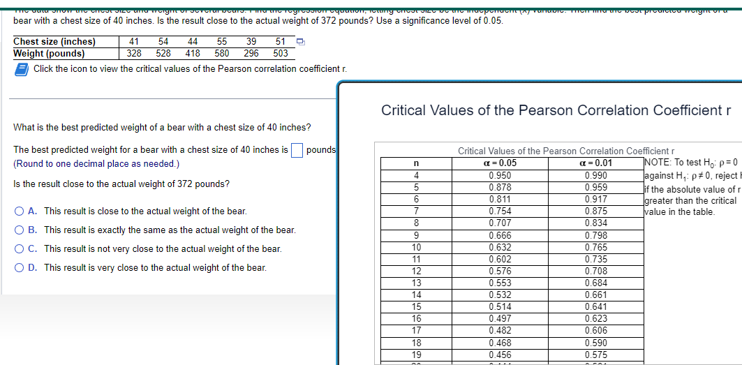 Solved Critical Values of the Pearson Correlation | Chegg.com